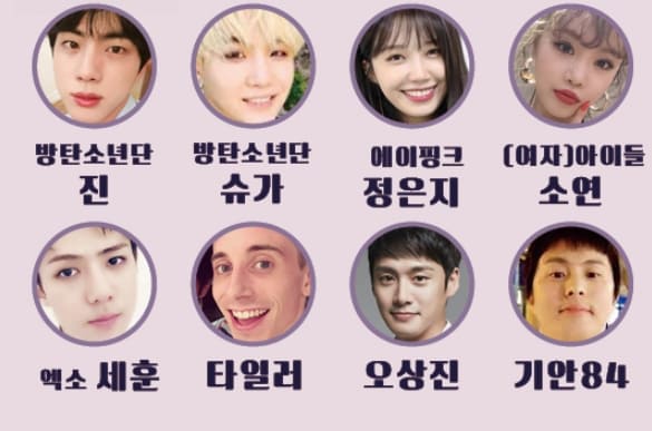 Intp 연예인 모음 인팁 연예인intp T 테스트모아