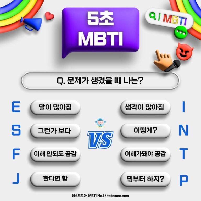 nbti 테스트? mpti 테스트? 아직도 헷갈린다면 | 테스트모아